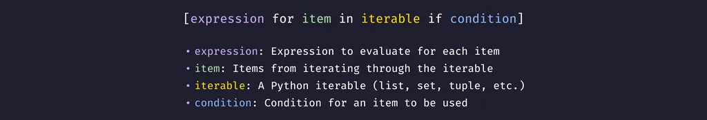 Comprehensions in Python | Patrick Youssef